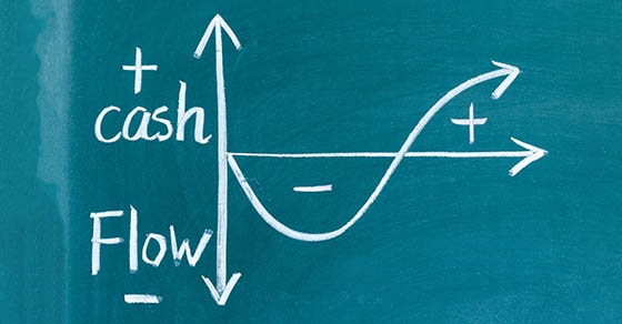 Strong Cash Flow for Manufacturing - Olsen Thielen CPAs & Advisors
